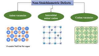 Solid solution and non stoichiometry | PPTX