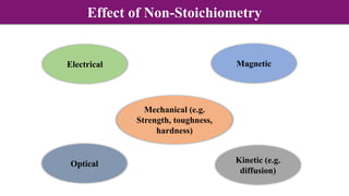 Solid solution and non stoichiometry | PPTX