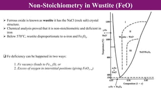 Solid solution and non stoichiometry | PPTX