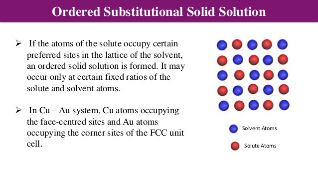 Solid solution and non stoichiometry