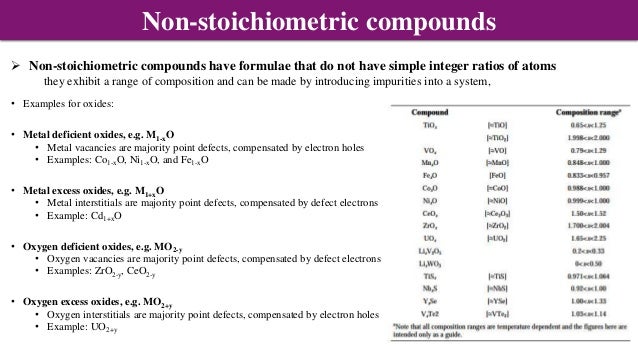 Solid solution and non stoichiometry