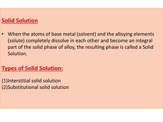 Solid solution strengthening | PPTX
