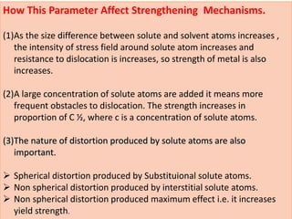 Solid solution strengthening | PPTX