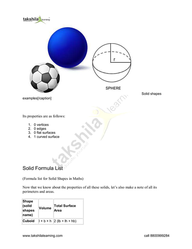 Solids Shapes _Solid geometry_ in Maths & their types and Formulas.pdf ...