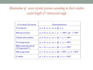 Solids state of matter | PPT
