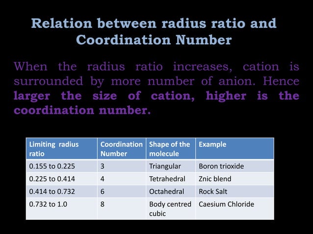 Solid state | PPT