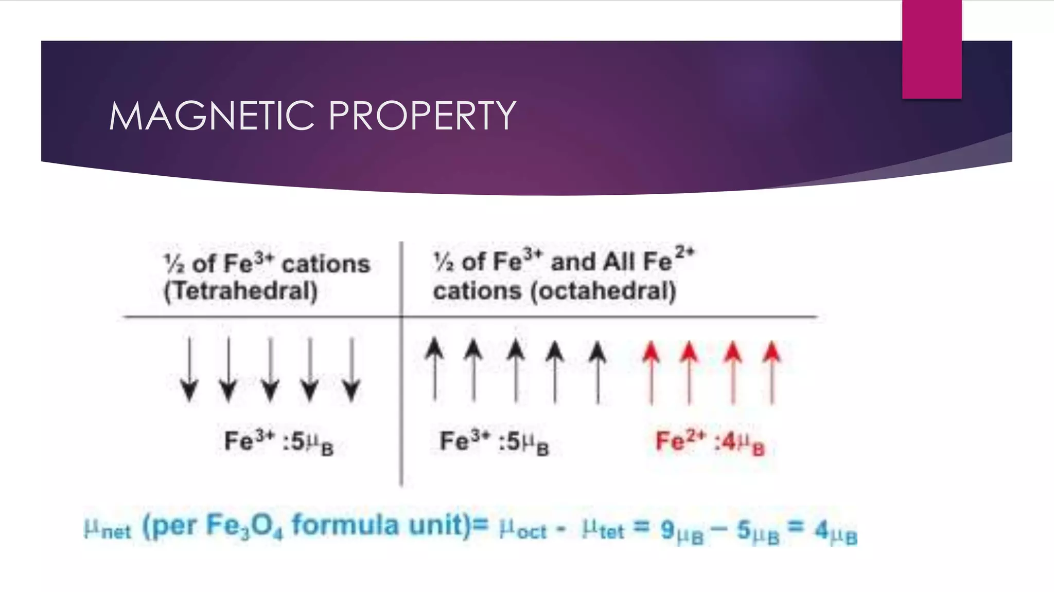 SPINELS,INVERSE SPINELS AND PEROVSKITES | PPTX