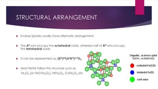 SPINELS,INVERSE SPINELS AND PEROVSKITES | PPTX