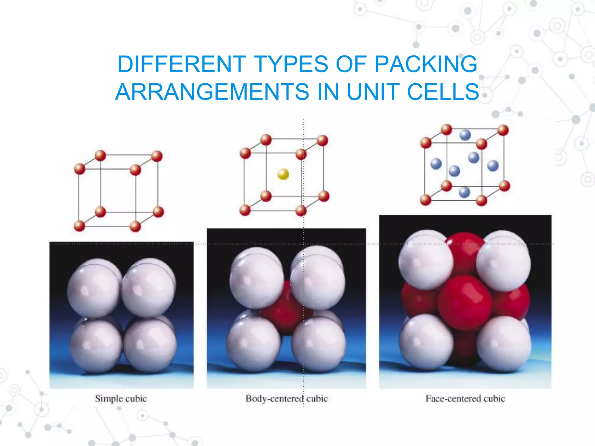 Crystalline Solids | PPTX