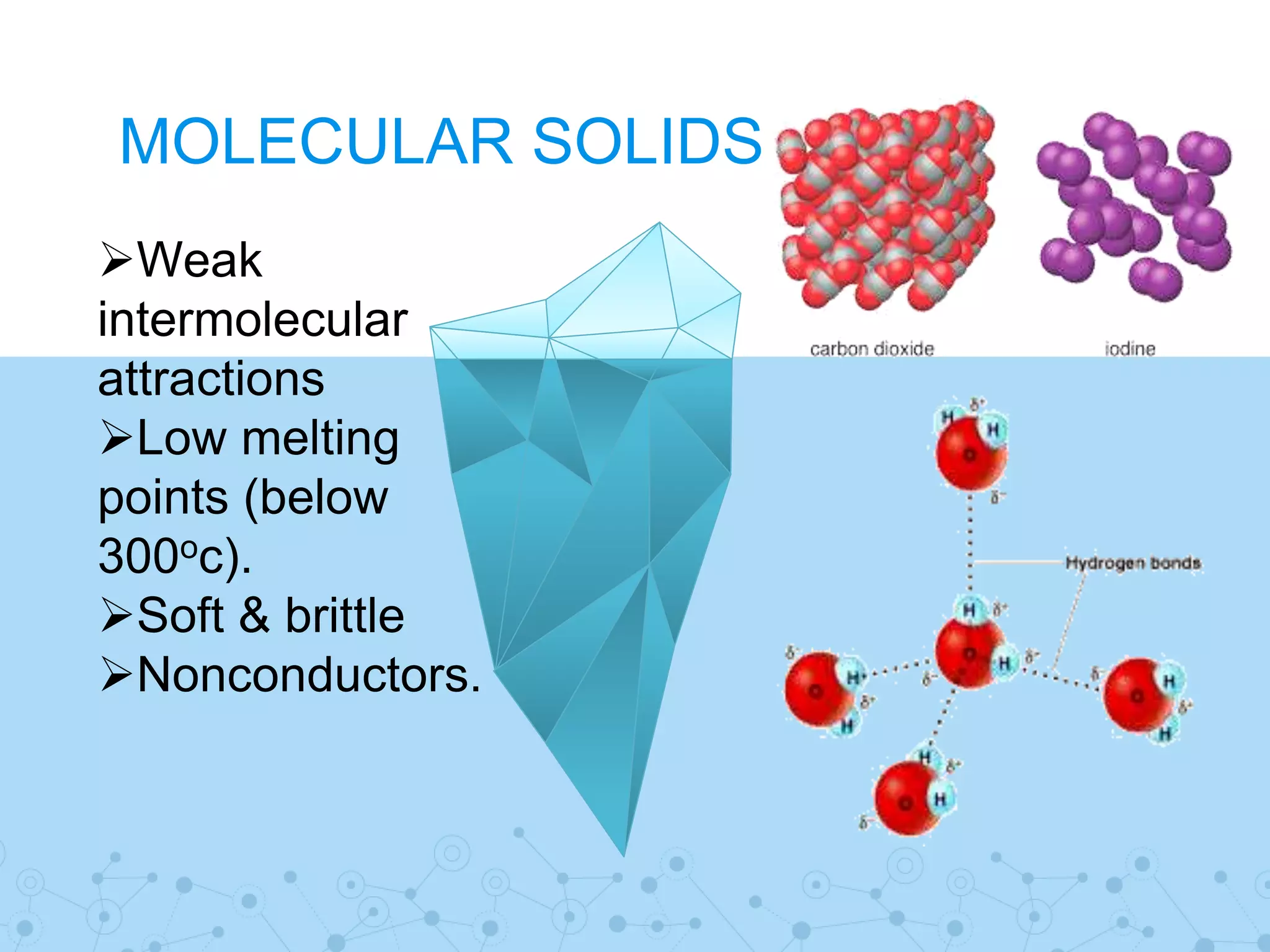 Crystalline Solids | PPTX