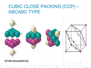 Crystalline Solids | PPTX