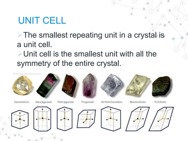 Crystalline Solids | PPTX