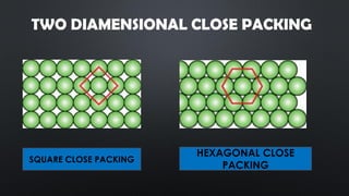 Solid state and types of solids | PPT