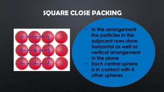 Solid state and types of solids | PPT