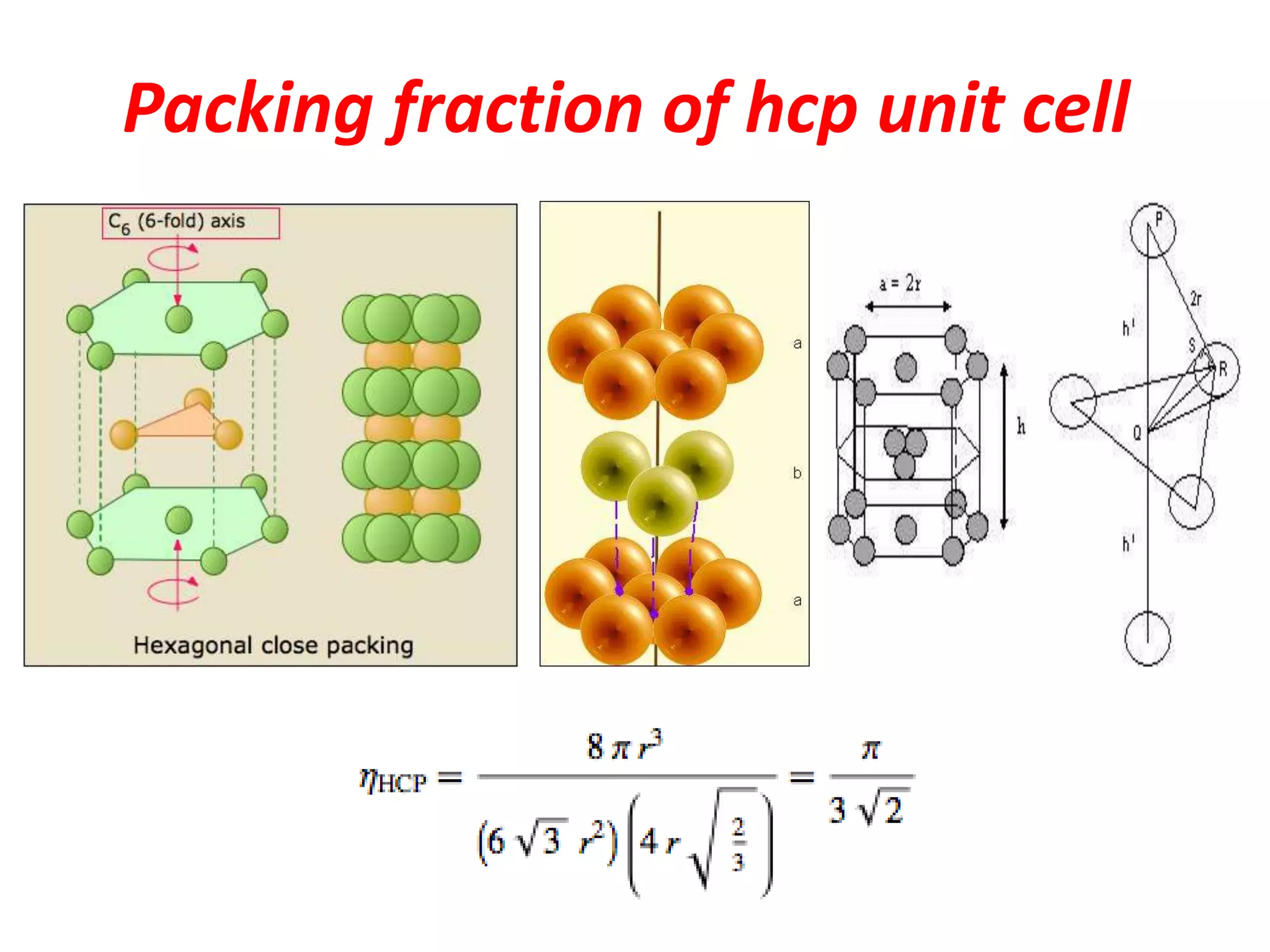 The Solid state PPT Rajesh Trivedi | PPTX