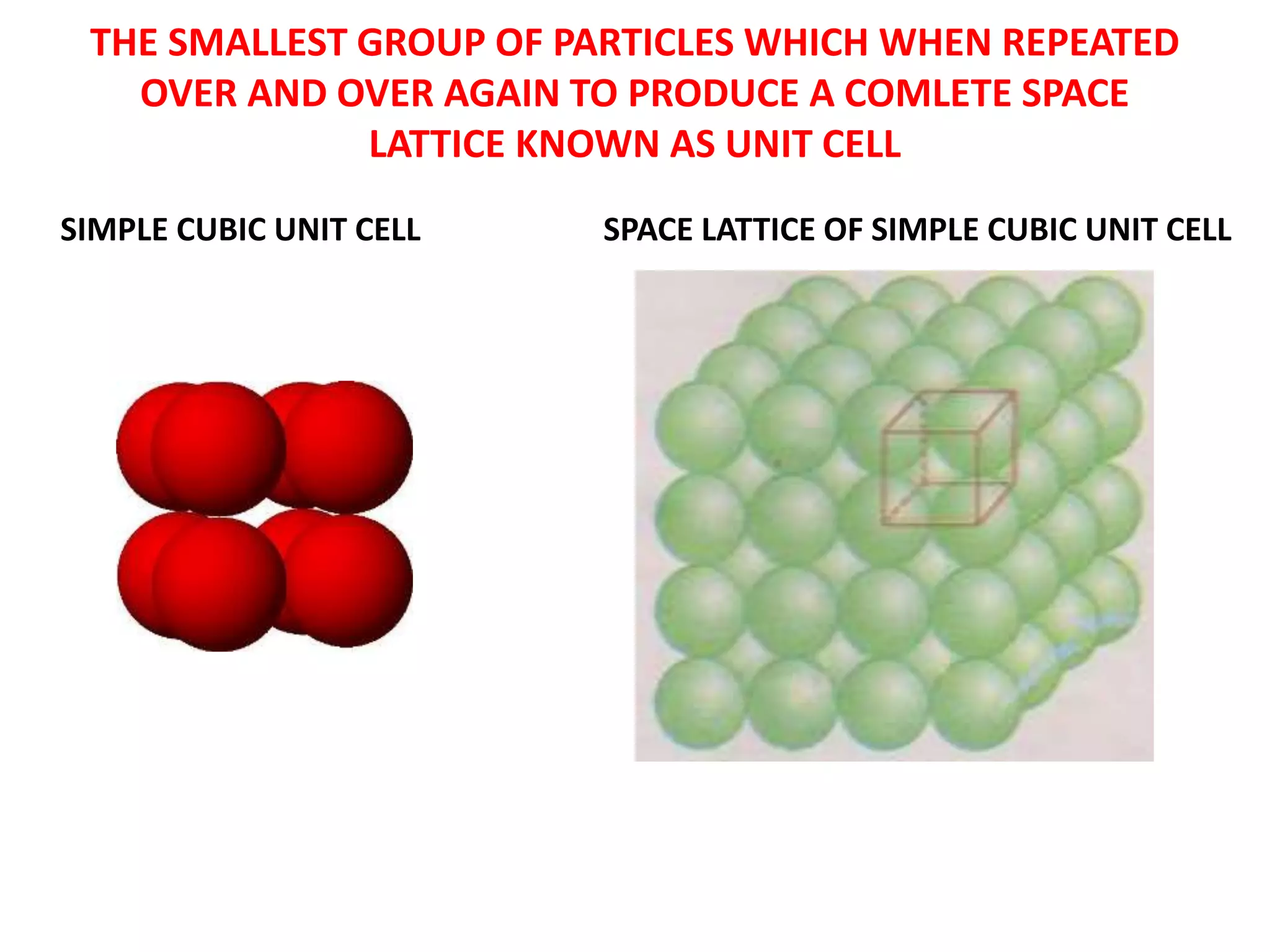 The Solid state PPT Rajesh Trivedi | PPTX