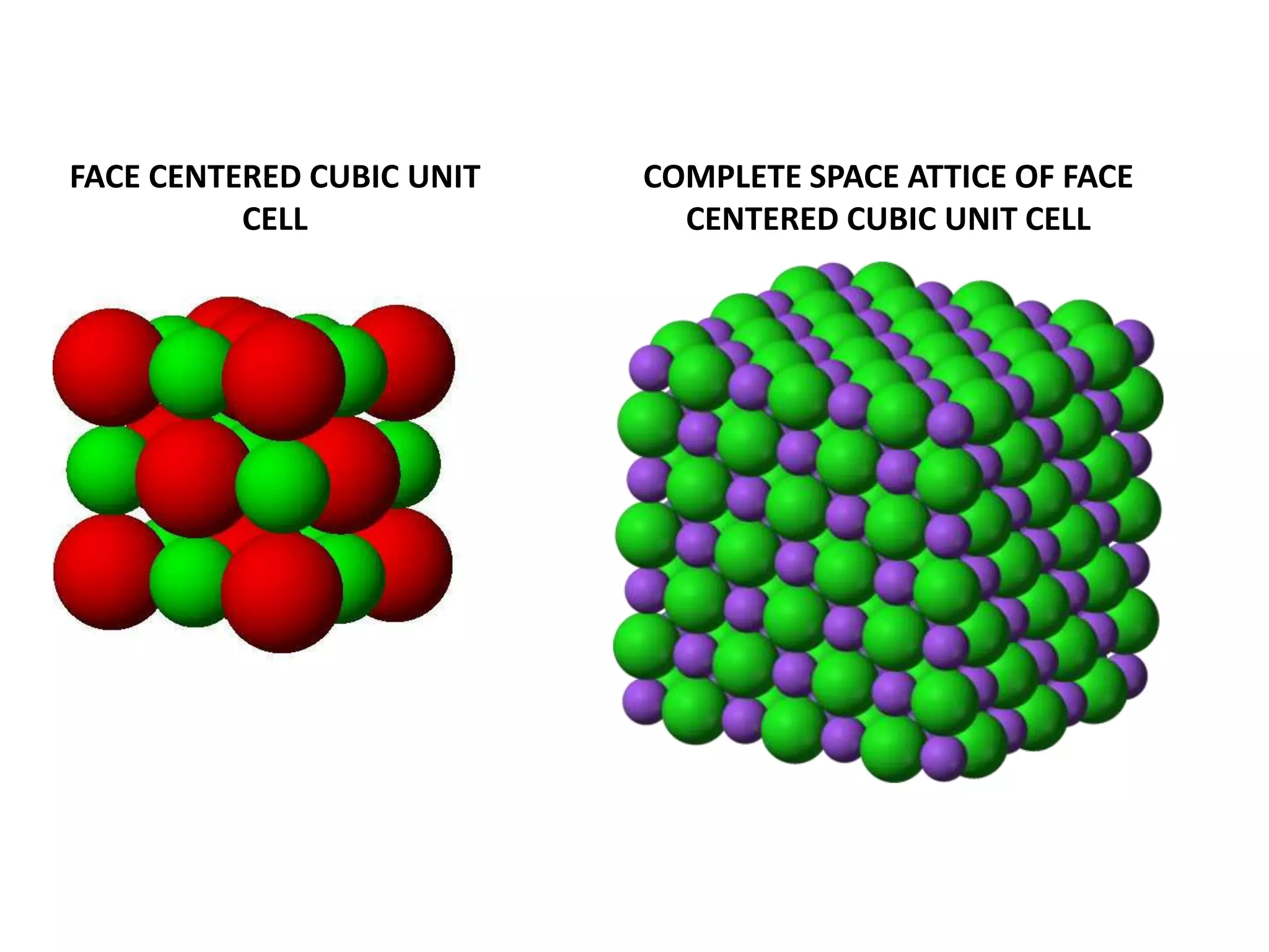 The Solid state PPT Rajesh Trivedi | PPTX