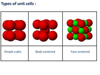 The Solid state PPT Rajesh Trivedi | PPTX