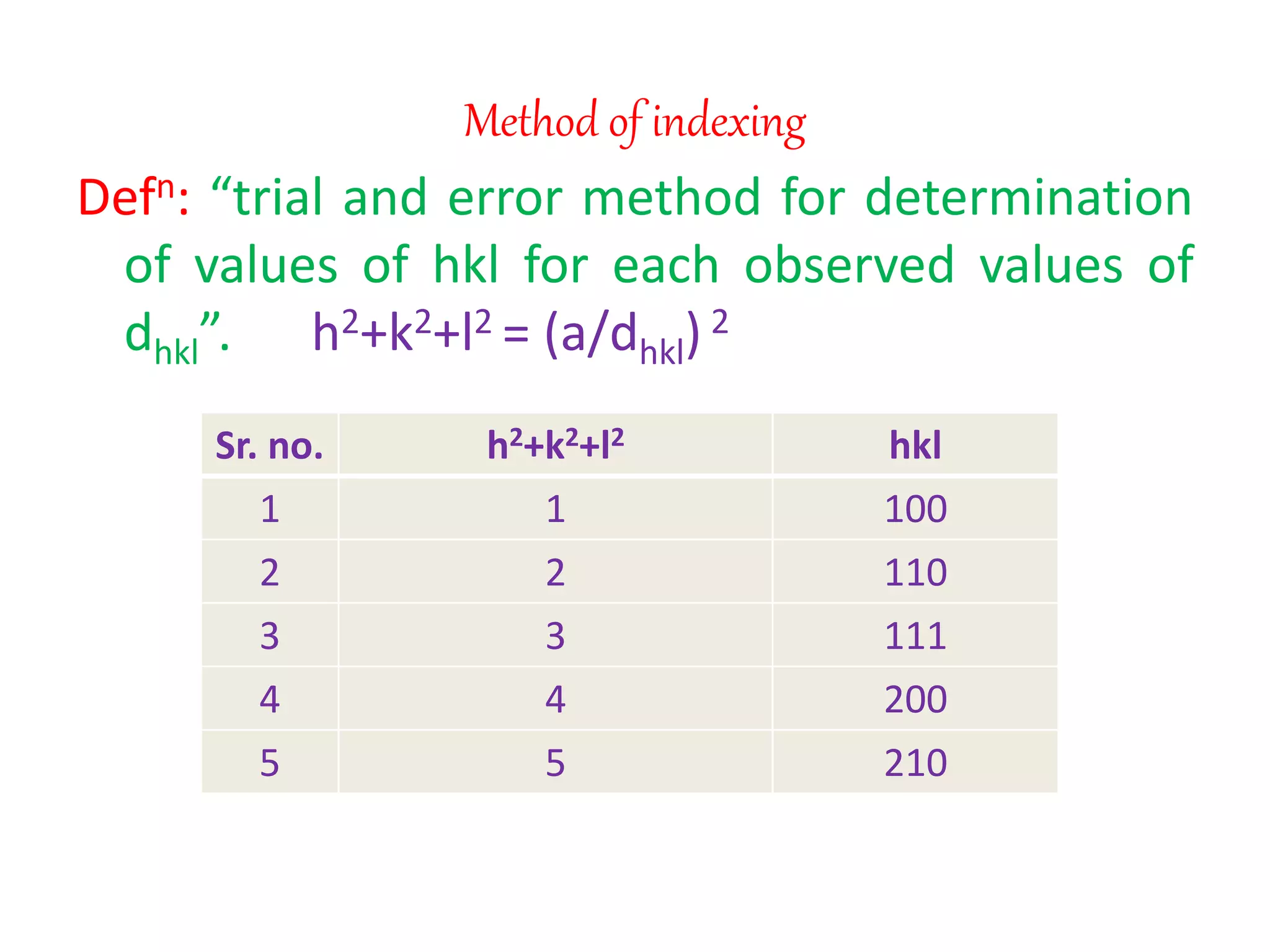 Solid state chemistry ppt | PPTX