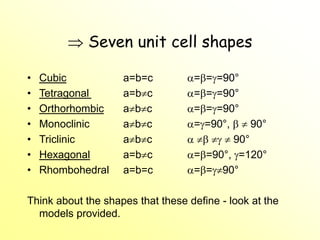 solid state.ppt
