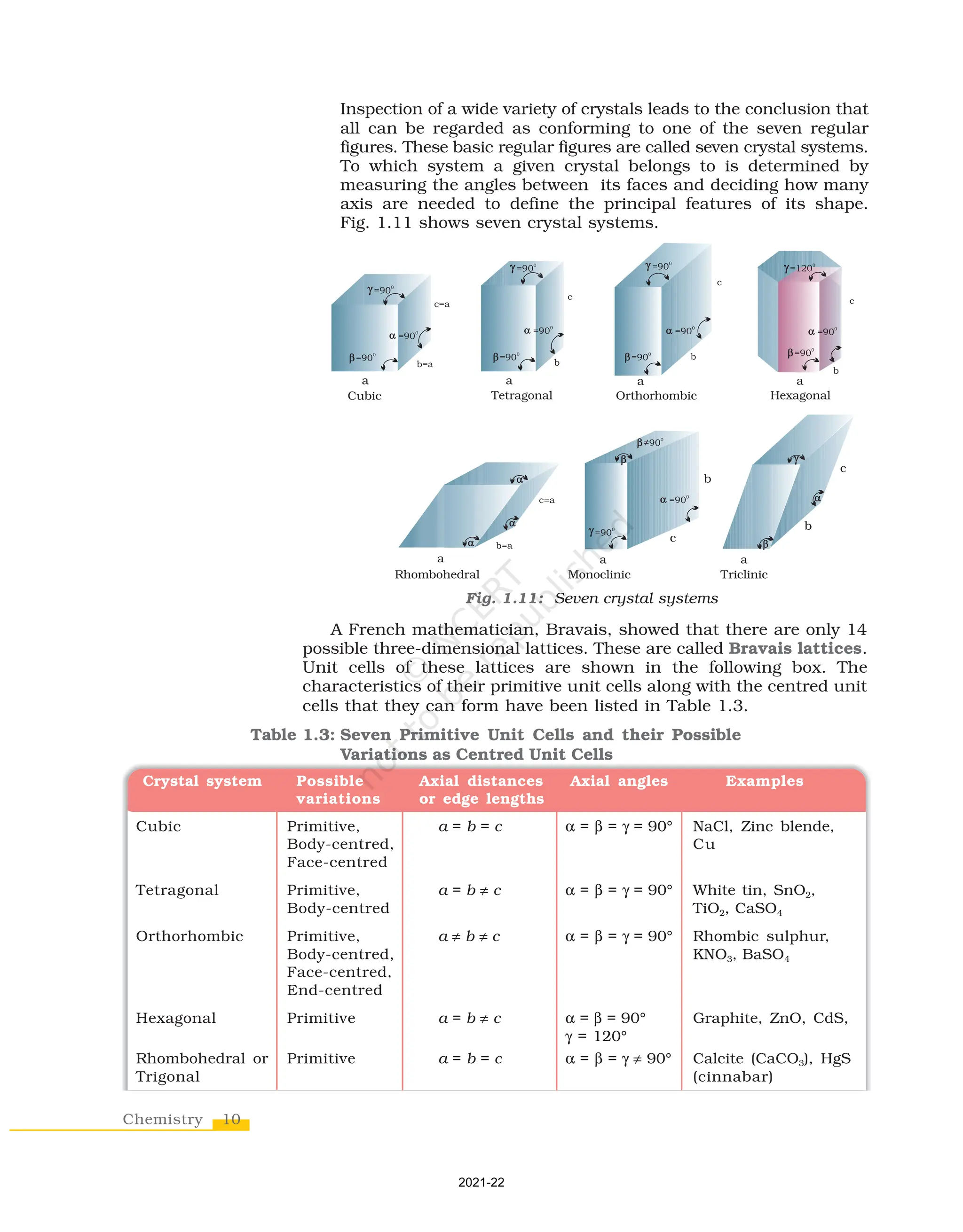 solid state ncert class 11 text book pdf | PDF