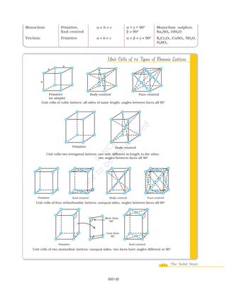 solid state ncert class 11 text book pdf | PDF