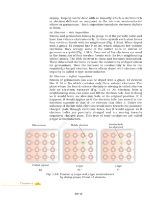 solid state ncert class 11 text book pdf | PDF