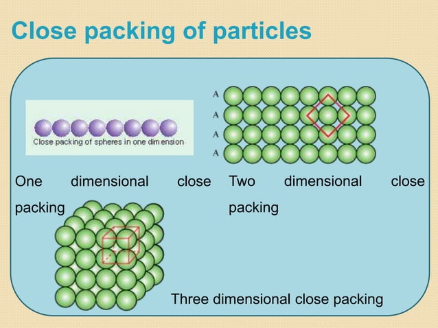 power point for the introduction of solid state | PPT
