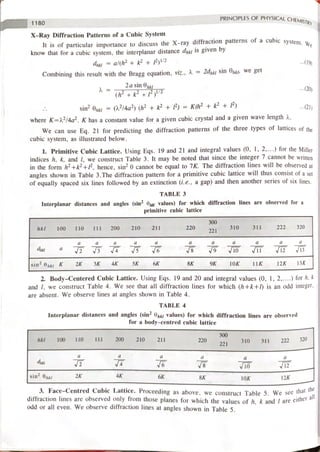 Solid state notes for Excel in chemistry exam | PDF