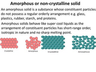 SOLID STATE- E ppt.pptx