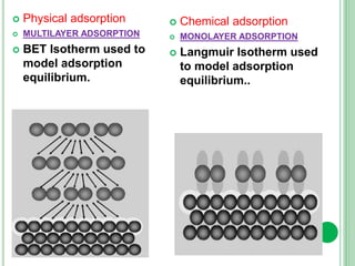Solid+State+and+Surface+Chemistry+(lecture+10).ppt