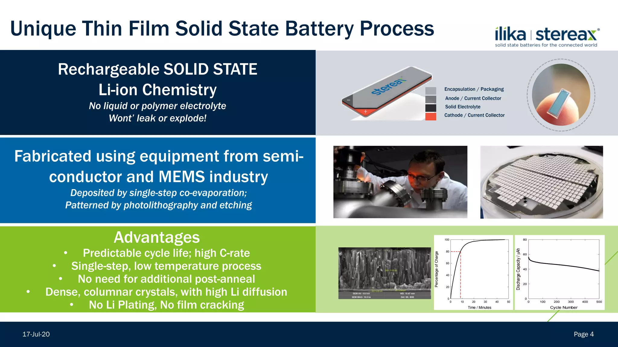 Solid state batteries for industrial IoT and Medtech | PDF