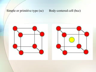 solidstatechemistry.pdf