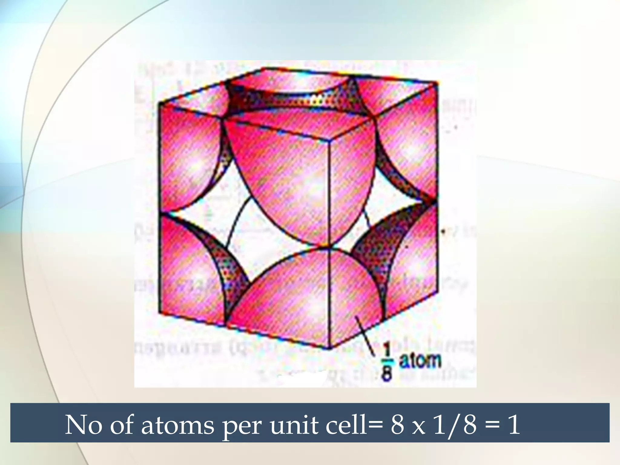Solid state chemistry | PPT