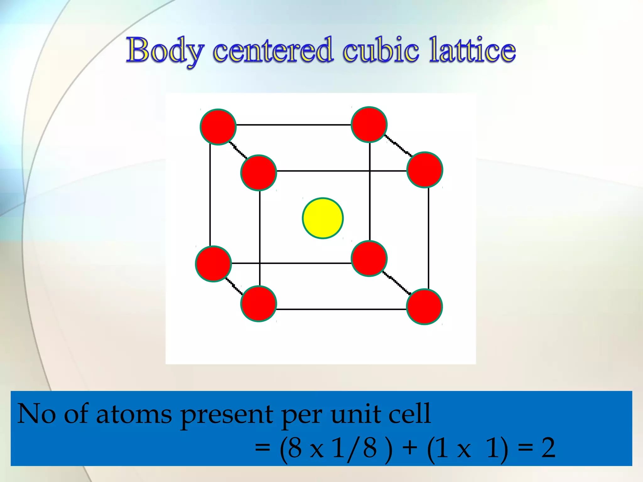 Solid state chemistry | PPT