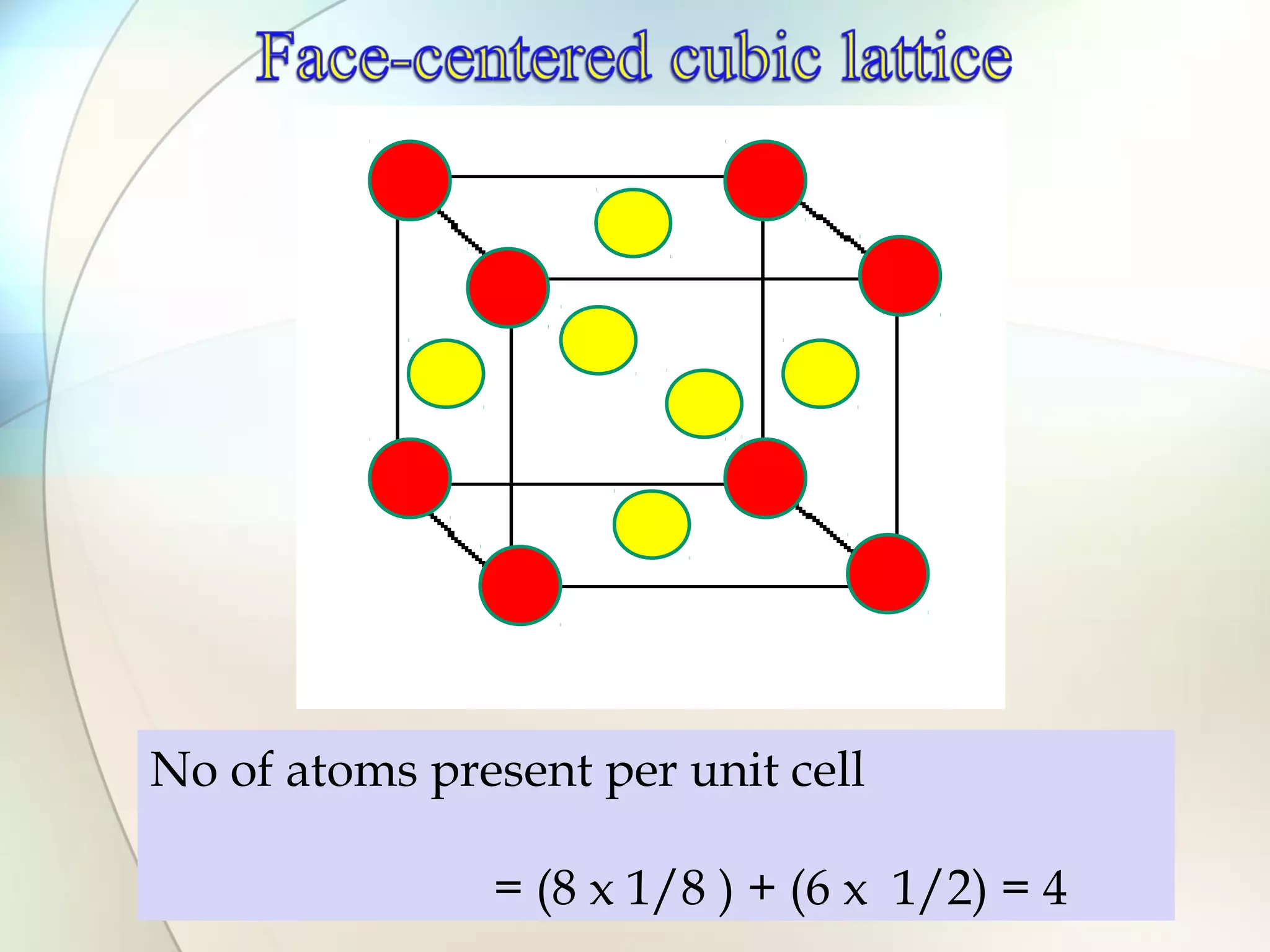 Solid state chemistry | PPT