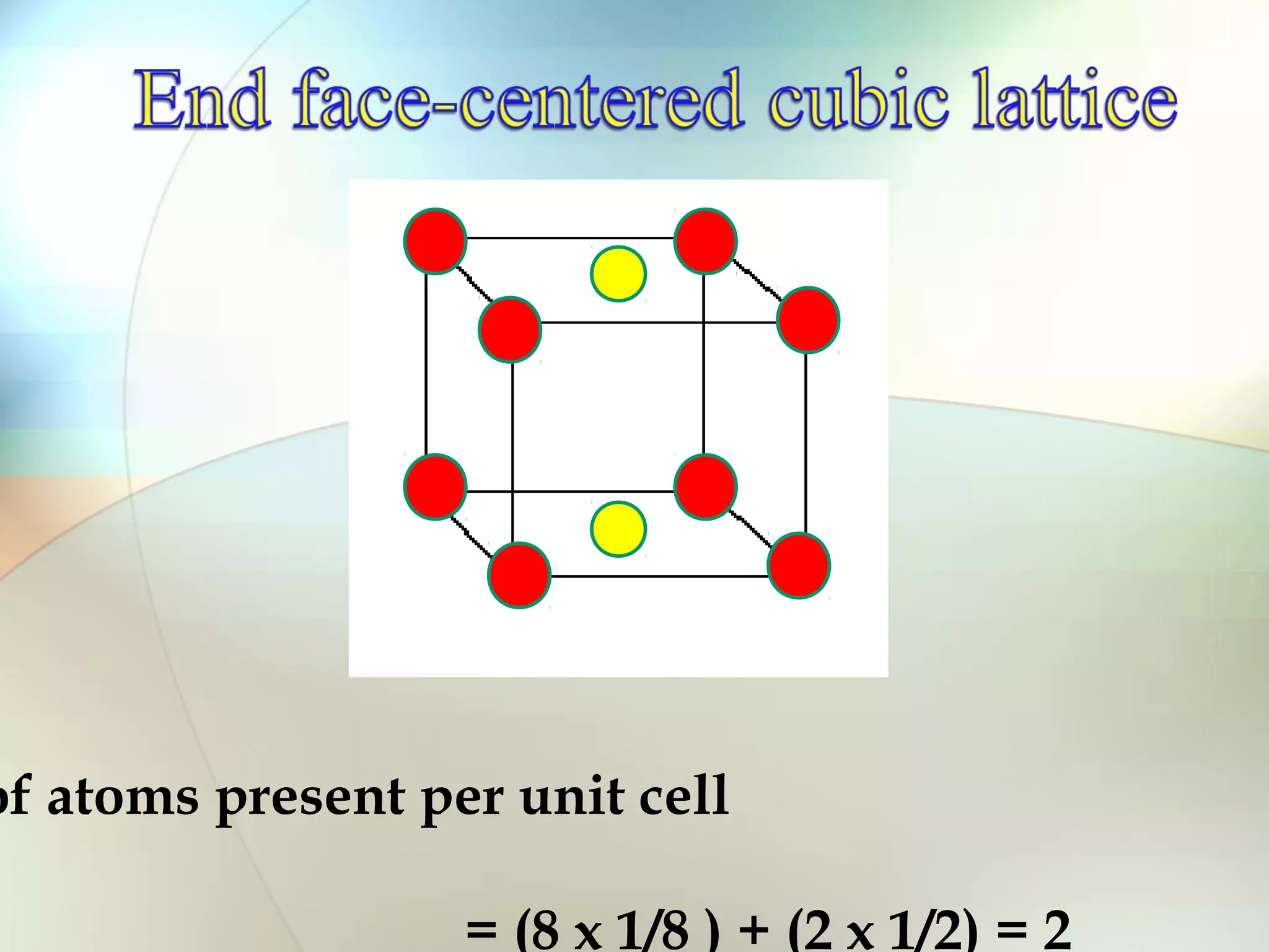Solid state chemistry | PPT