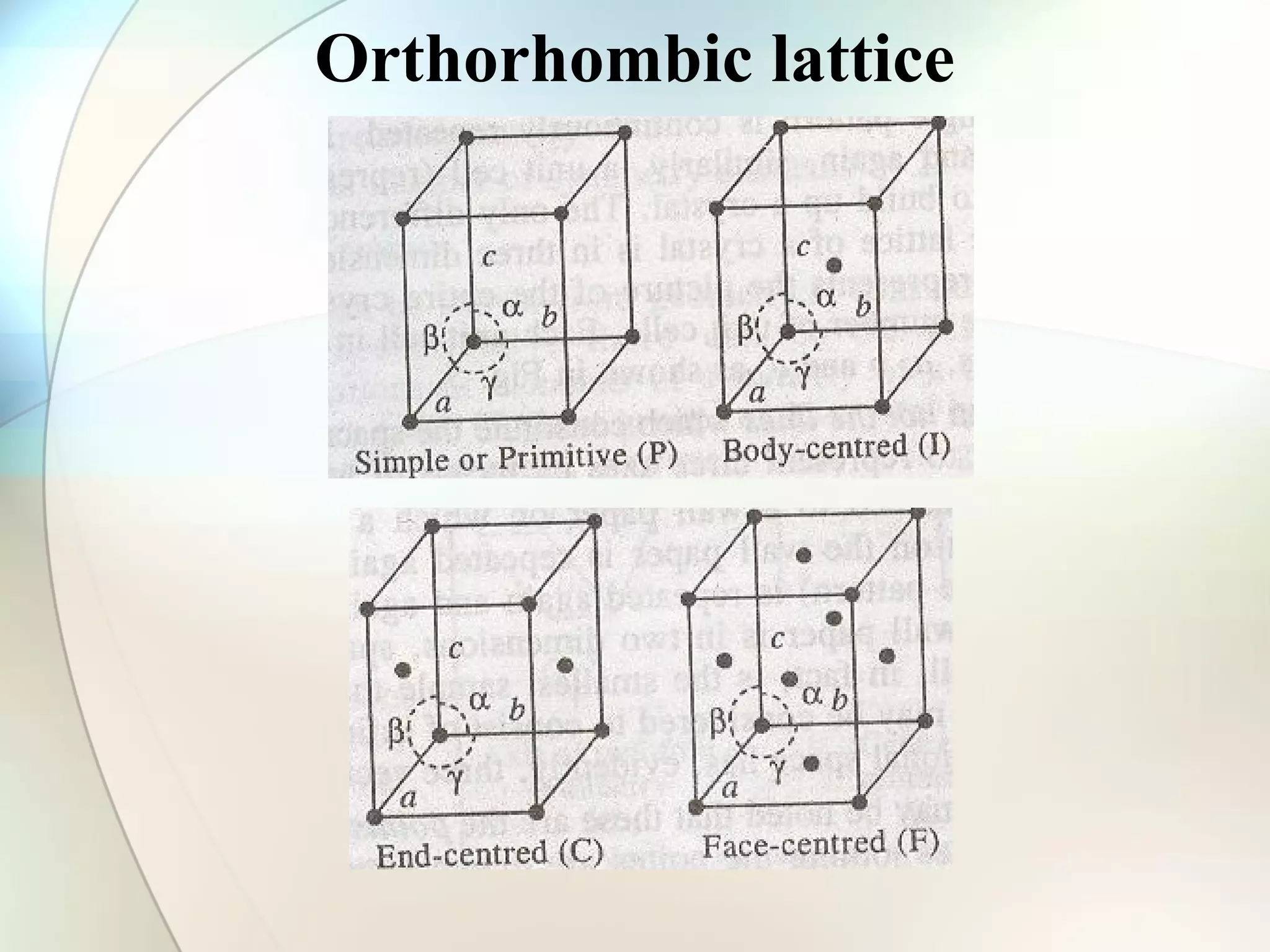 Solid state chemistry | PPT | Chemistry | Science