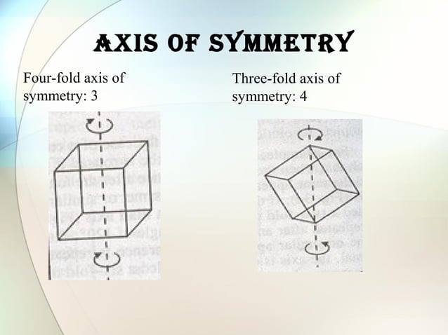 Solid state chemistry | PPT | Chemistry | Science