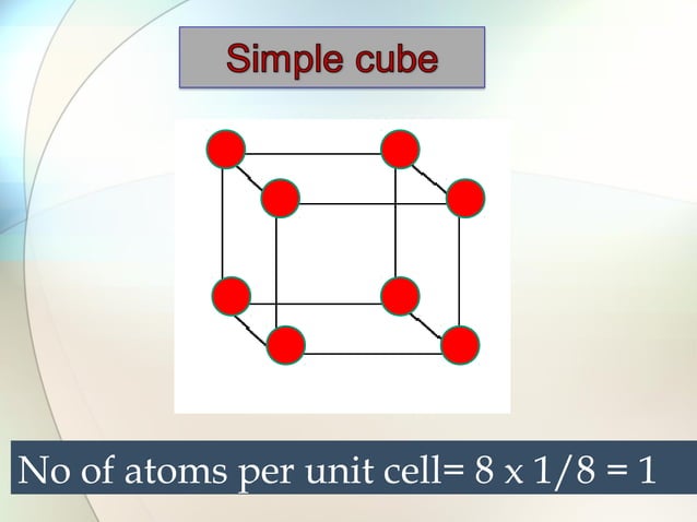 Solid state chemistry | PPT | Chemistry | Science