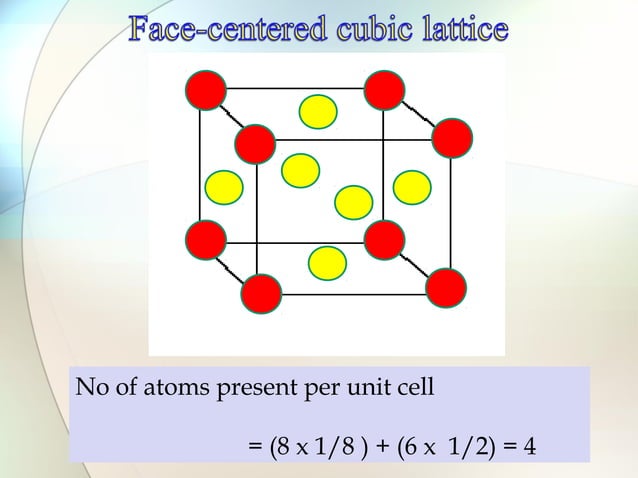 Solid state chemistry | PPT | Chemistry | Science