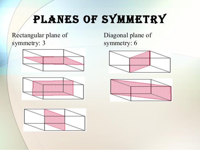 Solid state chemistry