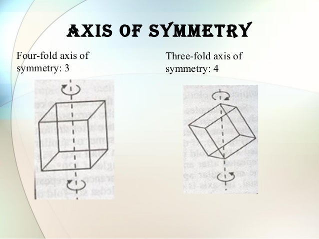 Solid state chemistry