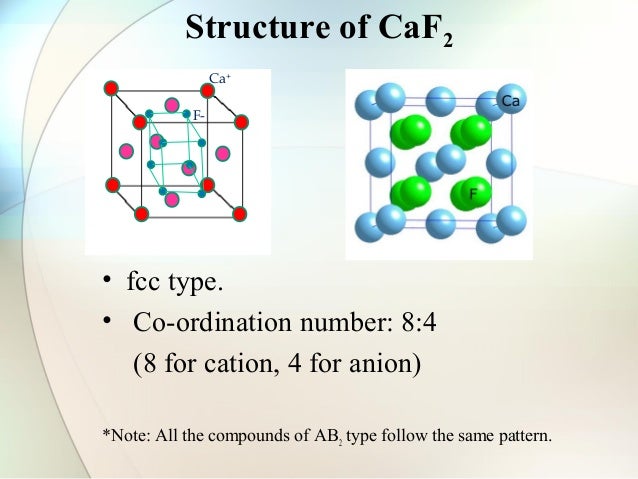 Solid state chemistry