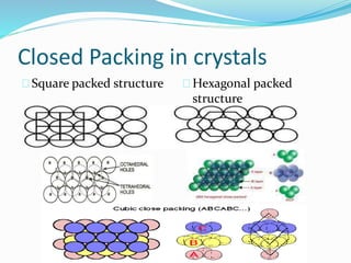 Solid state chemistry | PPTX