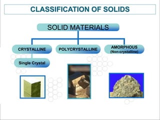 Solid state chemistry | PPTX