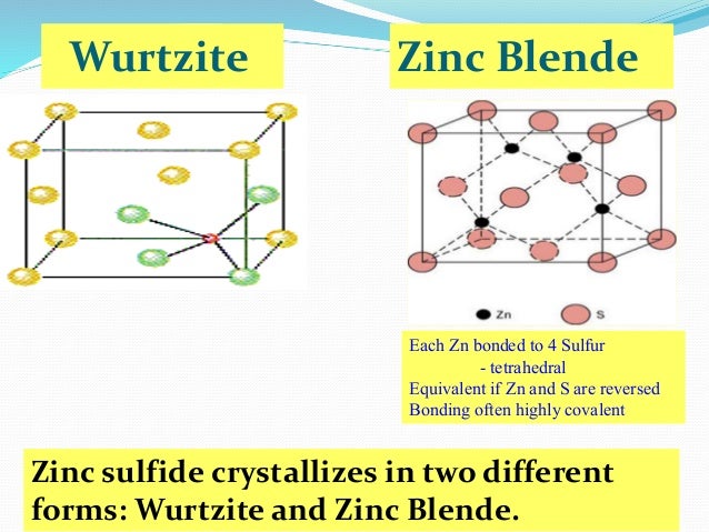Solid state chemistry