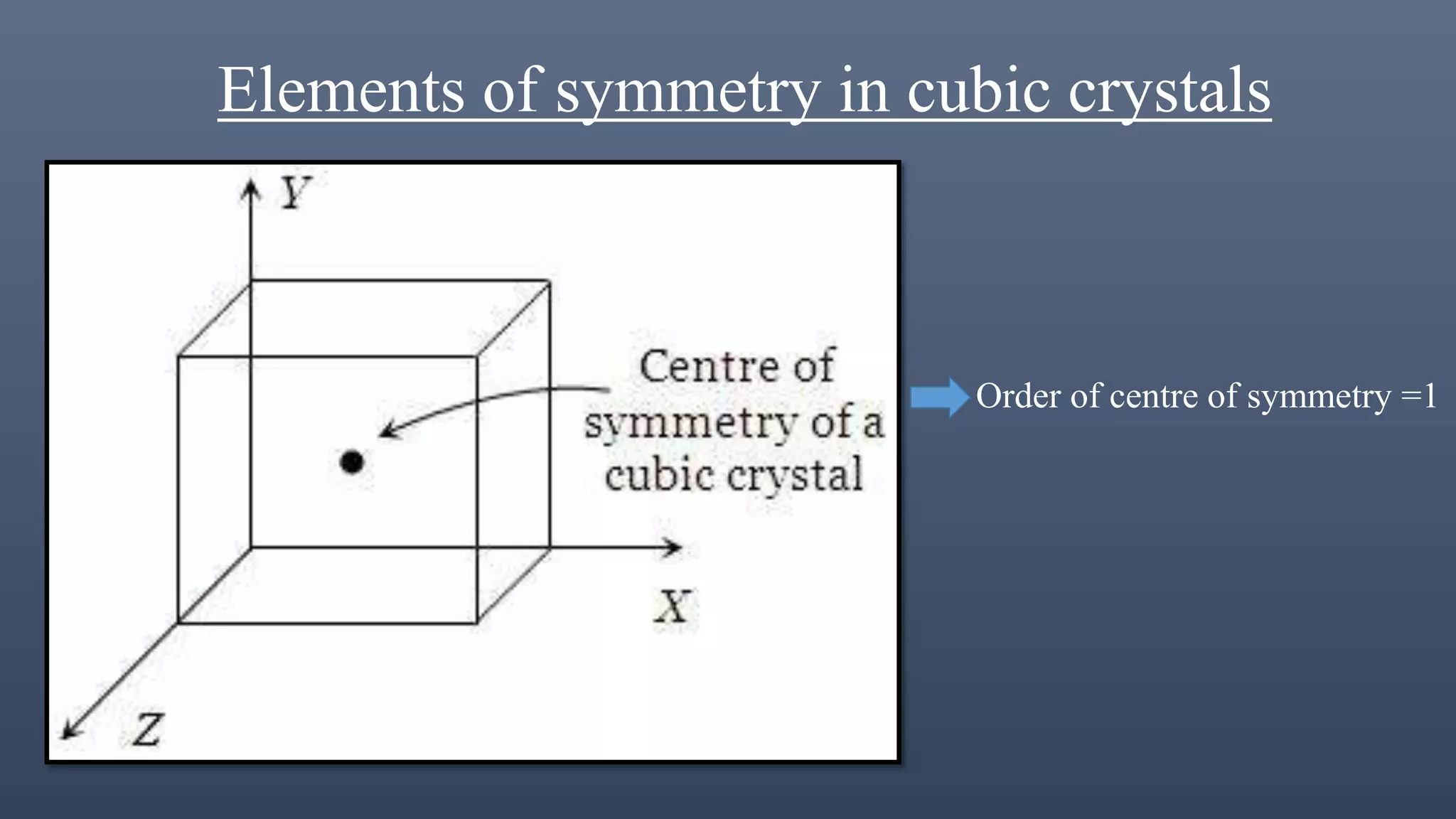 Solid state chemistry-PPT | PDF
