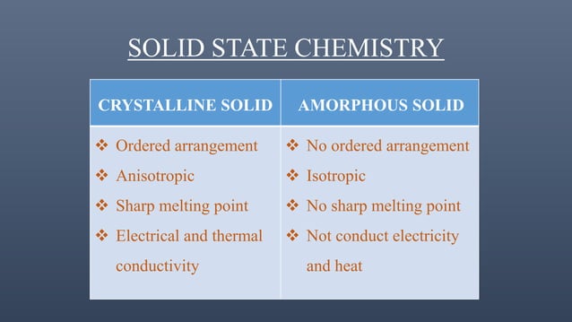 Solid state chemistry-PPT | PDF | Chemistry | Science