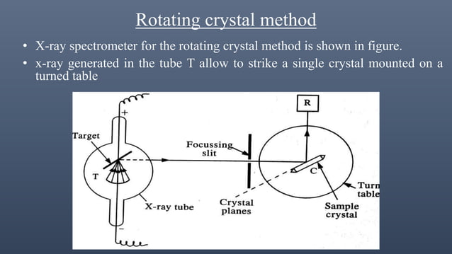 Solid state chemistry-PPT | PDF | Chemistry | Science